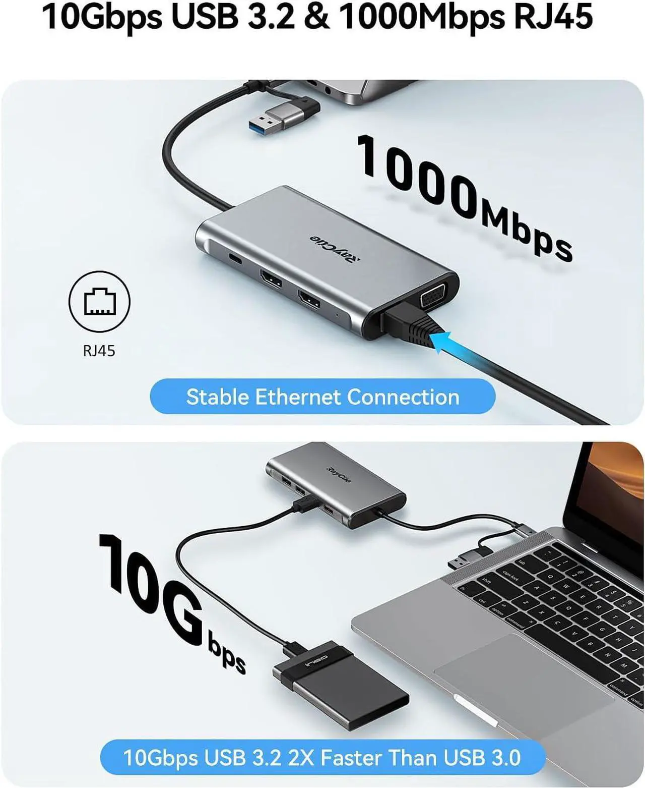 RayCue USB C Docking Station Dual Monitor,9 in 1 USB A 3.0 / USB C ...