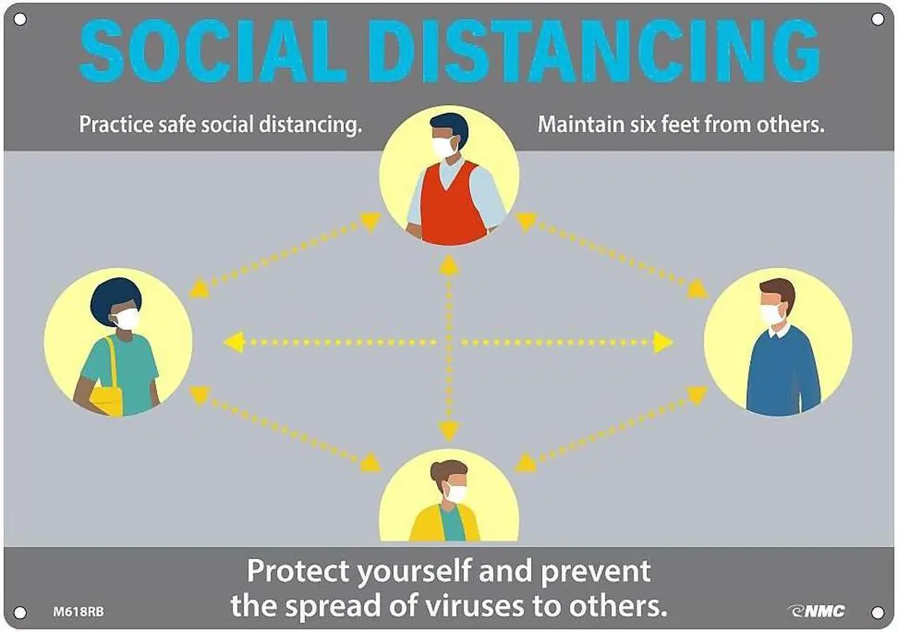 National Marker Wall Sign "Social Distancing " Plastic 10" x 14" Gray ...