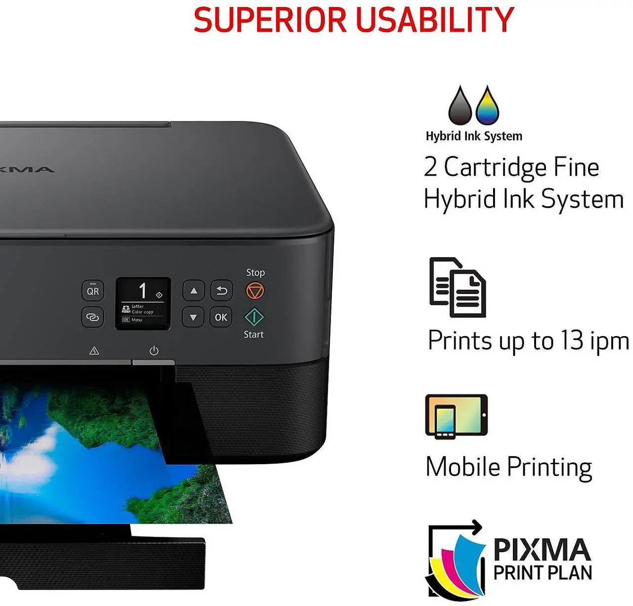 Canon PIXMA TS6420a Wireless All-In-One Inkjet Printer, Black ...