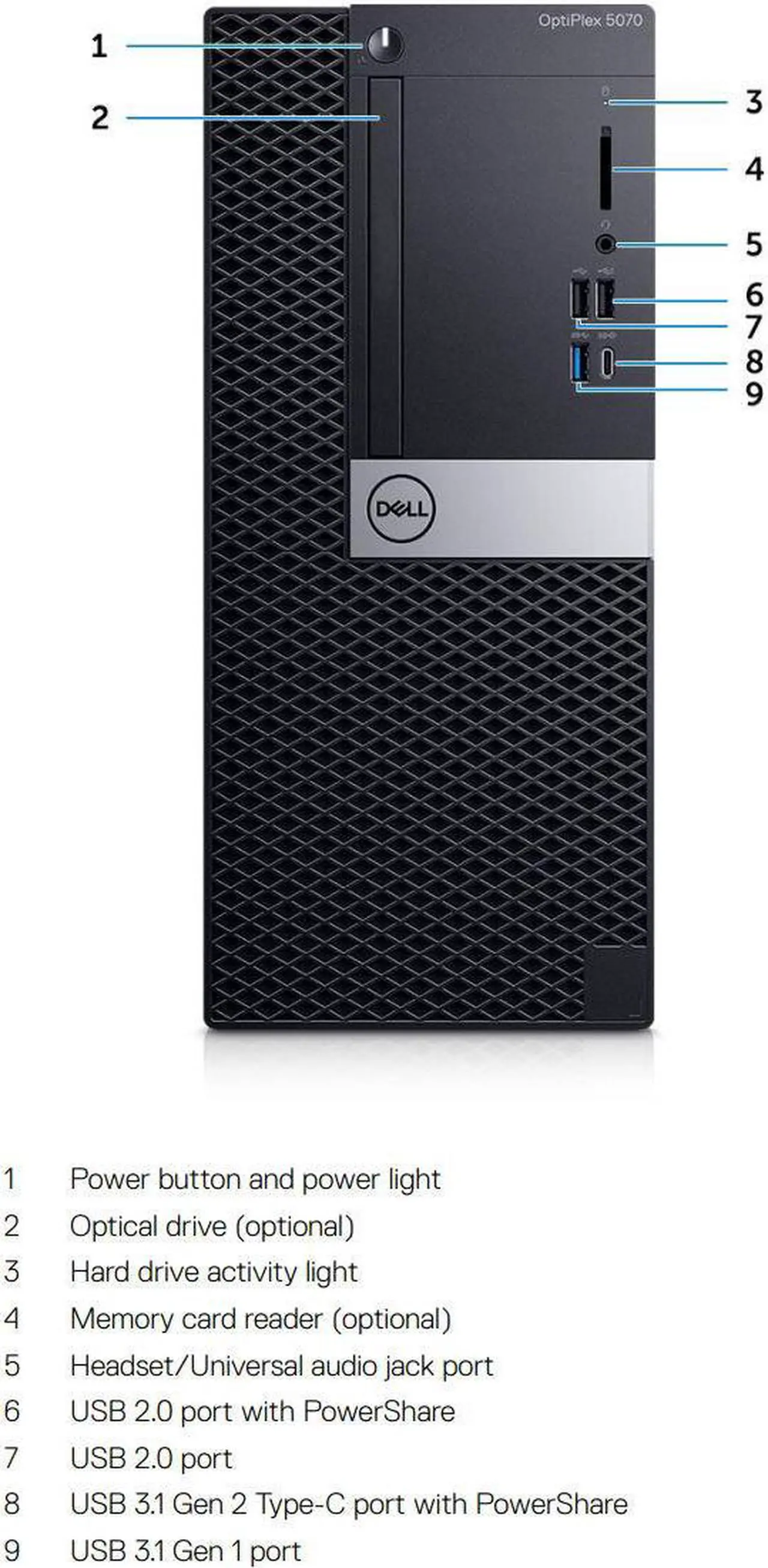 Refurbished: Dell Optiplex 5070 Mini-Tower Desktop, Intel Six Core 9th ...