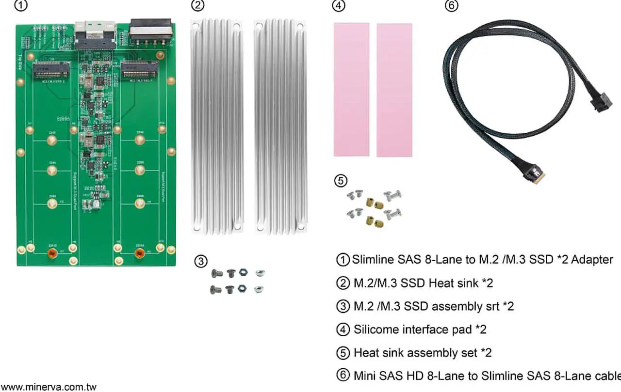 Slimilne SAS 8x (SFF-8654 8-Lane) to M.2 NVMe SSD for Tri-Mode MegaRAID ...