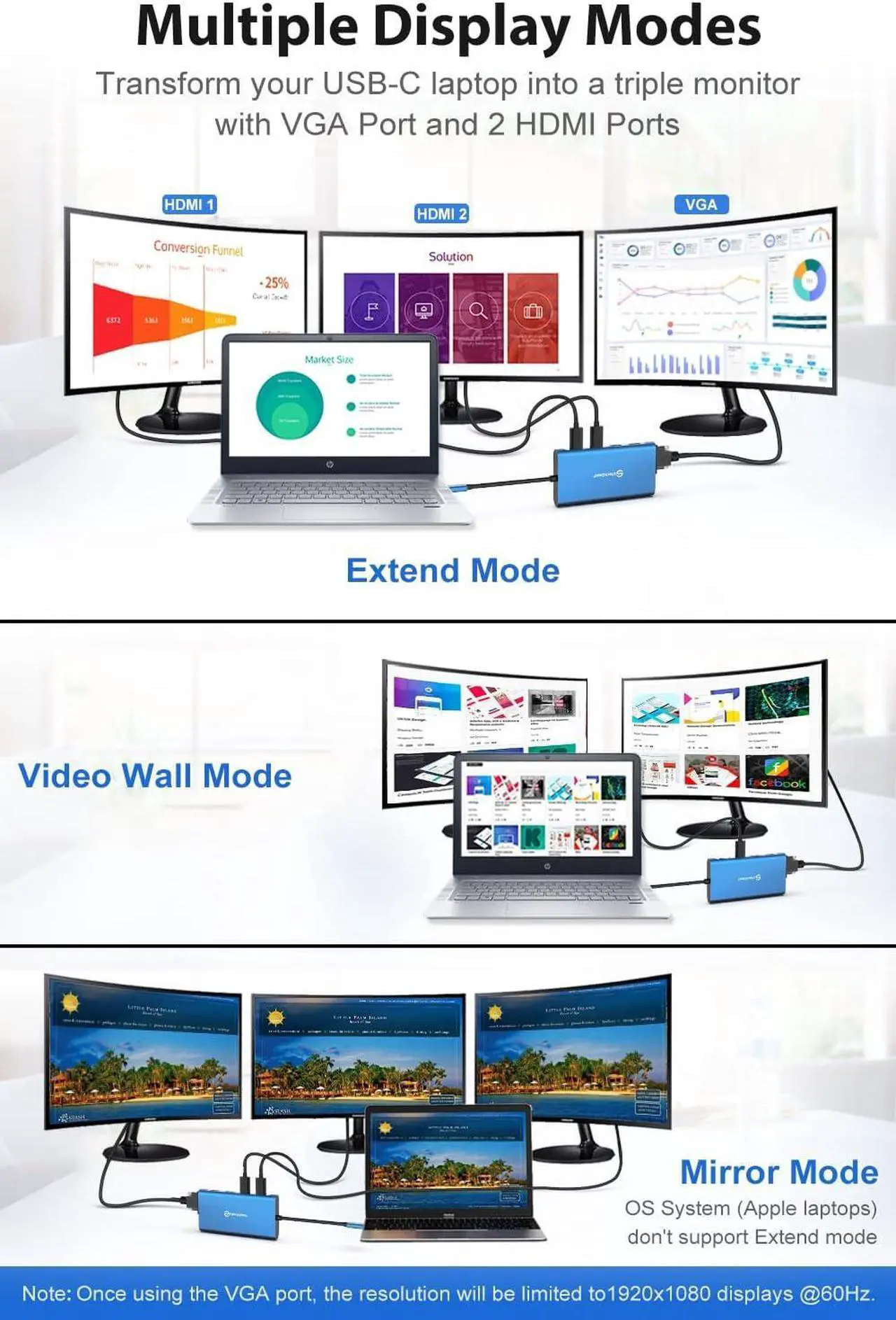 UtechSmart Docking Station, Triple Monitors USB C Laptop Docking ...