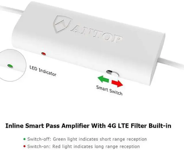 Antop Flat-Panel AT-201B Indoor HDTV Antenna with Smartpass Amplifier ...
