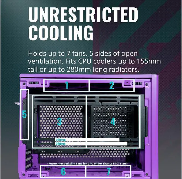 Cooler Master MasterBox NR200P Nightshade Purple SFF Small Form Factor ...
