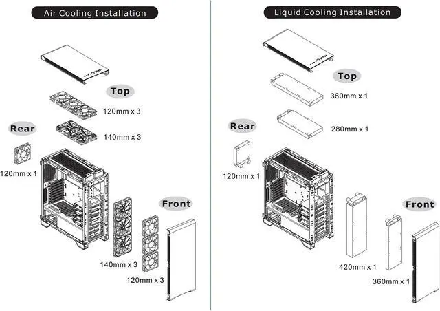 Thermaltake TT Premium A500 Tempered Glass ATX Mid Tower Chassis TT ...