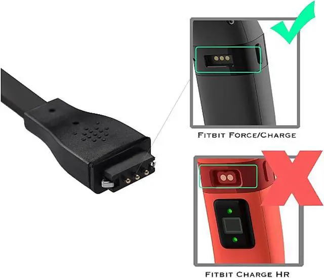 Insten 2259205 8-inch USB Replacement Charger - Newegg.com - Newegg.com