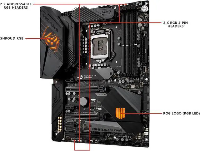 Open Box: ASUS ROG Maximus XI Hero Call of Duty Special Edition Z390 Gaming Motherboard LGA1151 ...