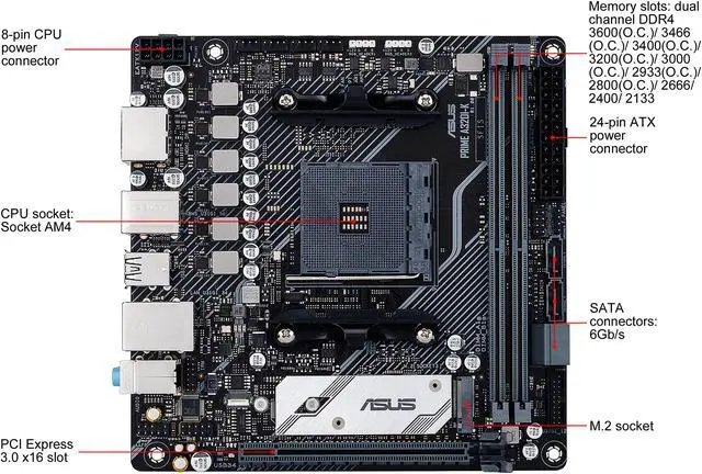 ASUS PRIME A320I-K/CSM AM4 Mini ITX AMD Motherboard - Newegg.com