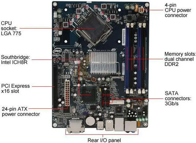 Intel BOXDG965PZMKR LGA 775 Pico-BTX Intel Motherboard - Newegg.com