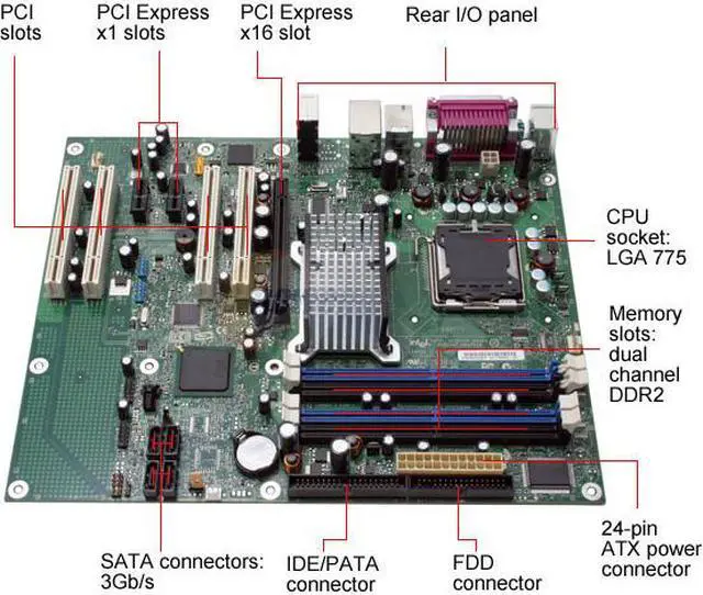 Intel BOXD945PSNLK LGA 775 ATX Intel Motherboard - Newegg.com
