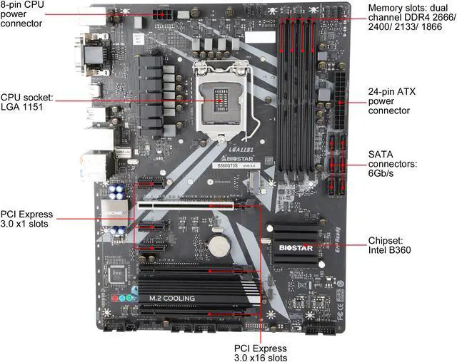 BIOSTAR B360GT5S LGA 1151 (300 Series) ATX Intel Motherboard - Newegg.com