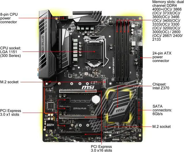 Open Box: MSI Z370 SLI PLUS LGA 1151 (300 Series) ATX Intel Motherboard ...