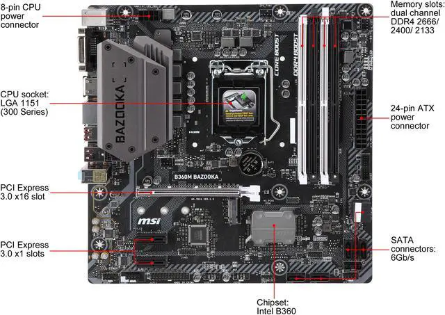 Open Box: MSI ARSENAL GAMING B360M BAZOOKA LGA 1151 (300 Series) Micro ...