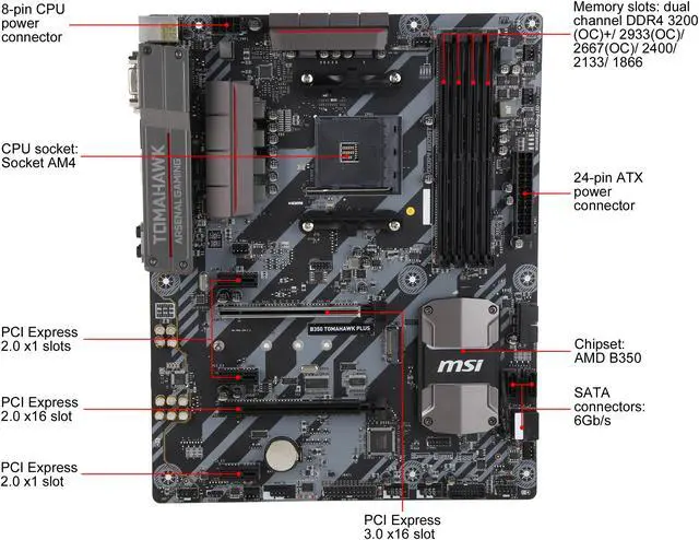 Open Box: MSI ARSENAL GAMING B350 TOMAHAWK PLUS AM4 ATX AMD Motherboard ...