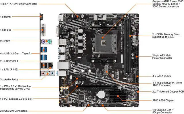 Open Box: MSI A520M PRO-VH AM4 Micro ATX AMD Motherboard - Newegg.com