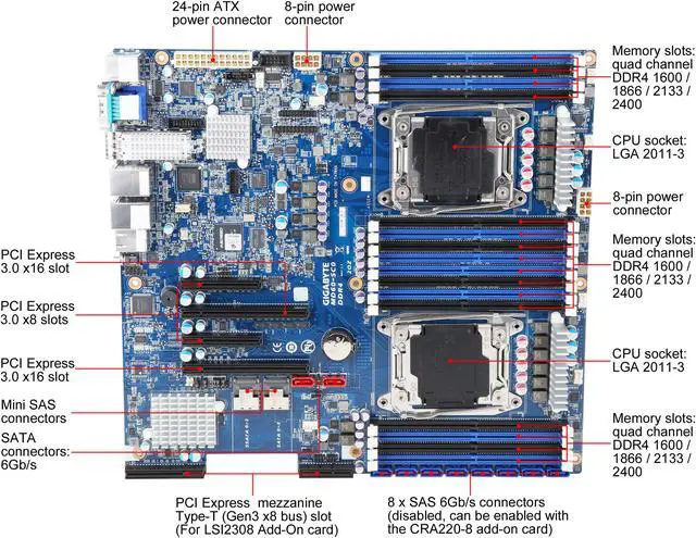 Refurbished: GIGABYTE MD60-SC0 E-ATX / SSI EEB Server Motherboard ...