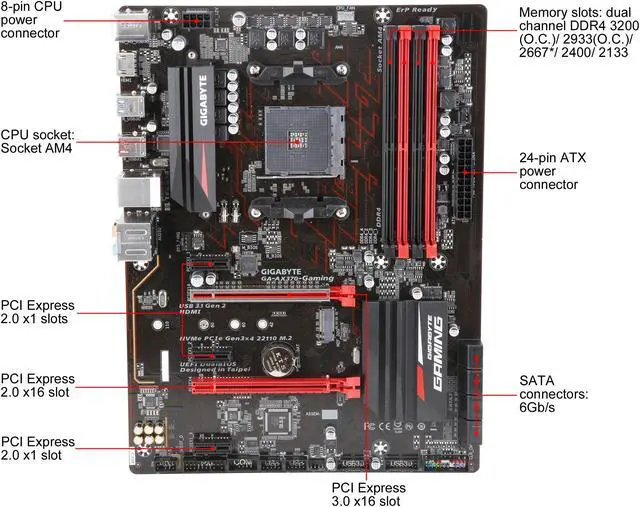 Refurbished: GIGABYTE GA-AX370-GAMING AM4 ATX AMD Motherboard - Newegg.ca