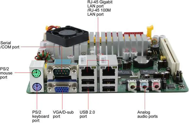 JetWay J7F4K1G5S-LF VIA C7 Mini ITX Motherboard / CPU Combo - Newegg.ca