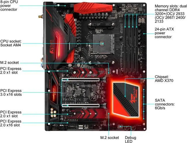 Open Box: ASRock Fatal1ty X370 Professional Gaming AM4 ATX AMD ...
