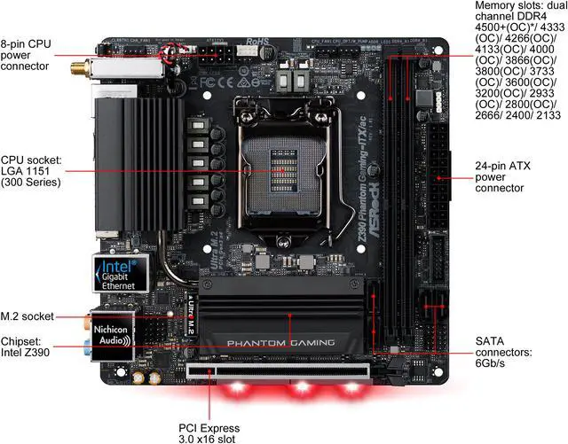 Open Box: ASRock Z390 PHANTOM GAMING-ITX/AC LGA 1151 (300 Series) Mini ...