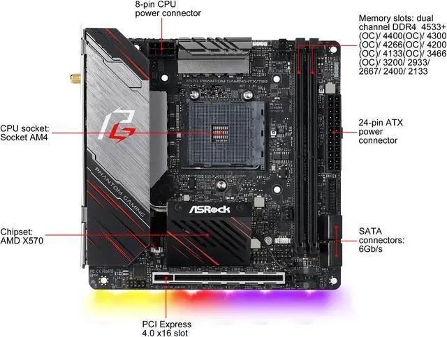 Open Box: ASRock X570 PHANTOM GAMING-ITX/TB3 AM4 Mini ITX AMD ...