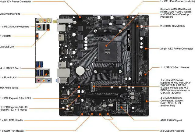 ASRock A520M/AC AM4 Micro ATX AMD Motherboard - Newegg.com