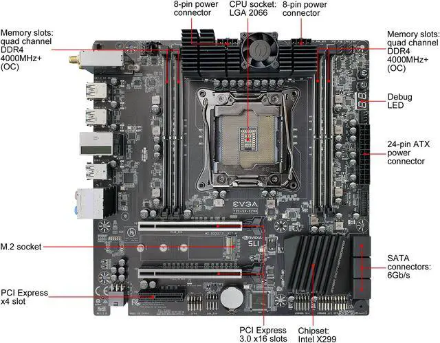 EVGA X299 Micro 2 121-SX-E296-KR LGA 2066 Micro ATX Intel Motherboard ...