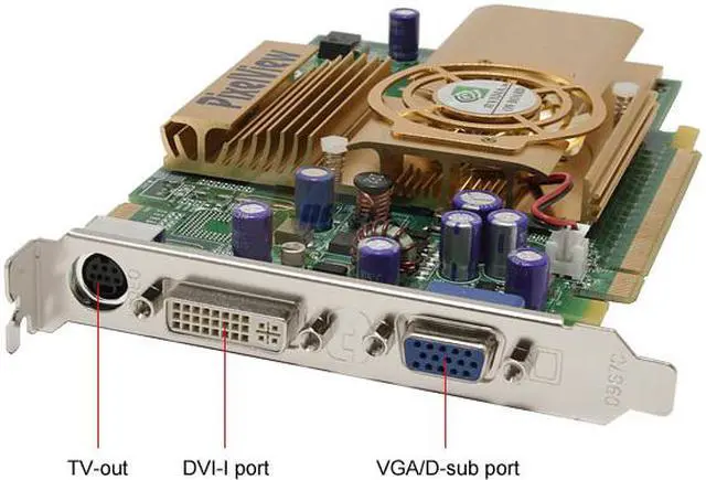 PROLINK GeForce 6600LE Graphics Card PV-N43LBE(128KD) - Newegg.com