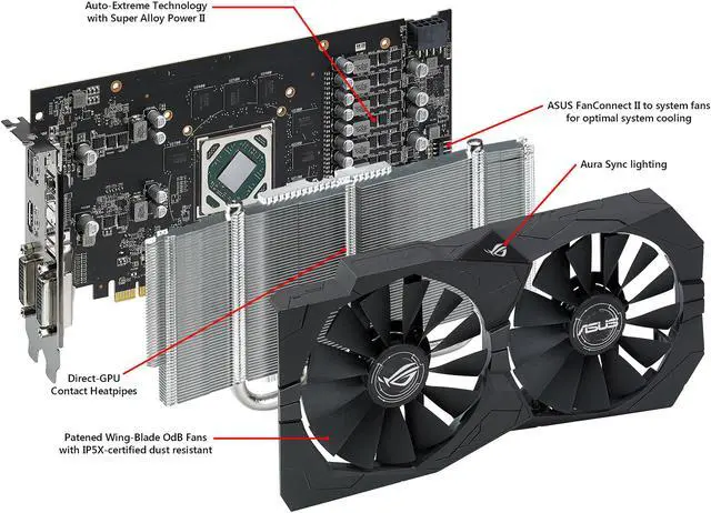 Open Box: ASUS ROG Strix Radeon RX 570 4G Gaming GDDR5 DP HDMI DVI VR ...