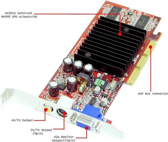 Open Box: MSI GeForce4 MX440-8X Graphics Card G4MX440-T8X - Newegg.com