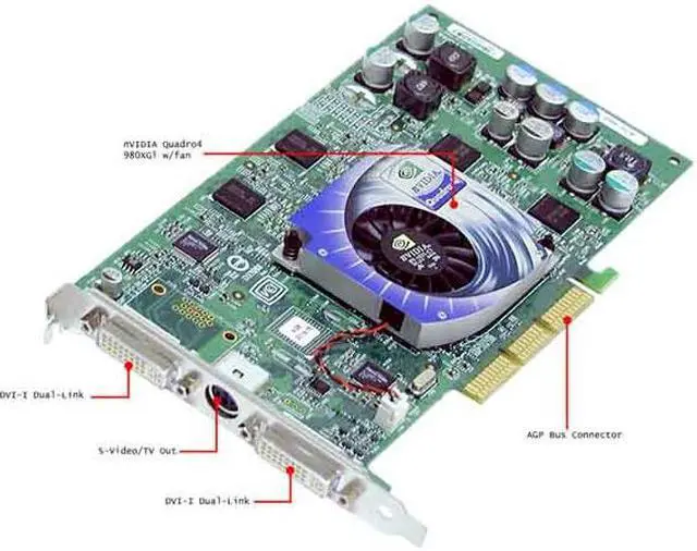PNY Quadro4 980 XGL VCQ4980XGL-PB 128MB 128-bit DDR AGP 4X/8X Graphics ...