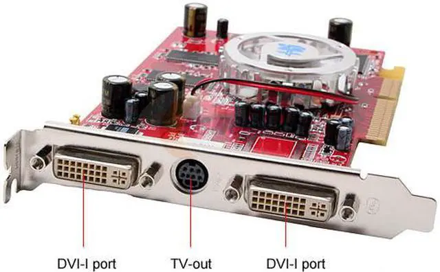 HIS Radeon 9600 Graphics Card H960F256-1DTAN - Newegg.com