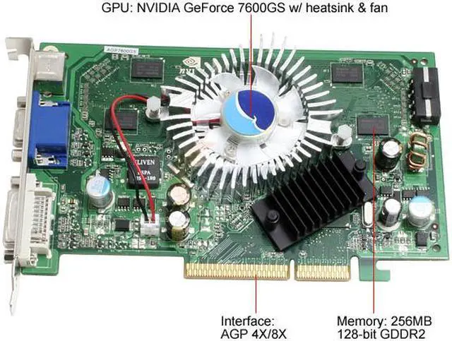 Albatron GeForce 7600GS Graphics Card AGP7600GS - Newegg.com