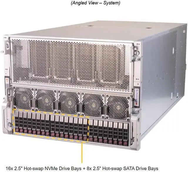 Supermicro GPU SuperServer SYS-821GE-TNHR, Dual Socket E (LGA-4677 ...