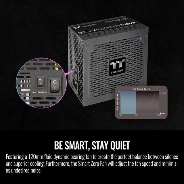 Thermaltake Toughpower PF3 1200W 80+ Platinum ATX 3.0 (PCI-E 5.0 600W ...