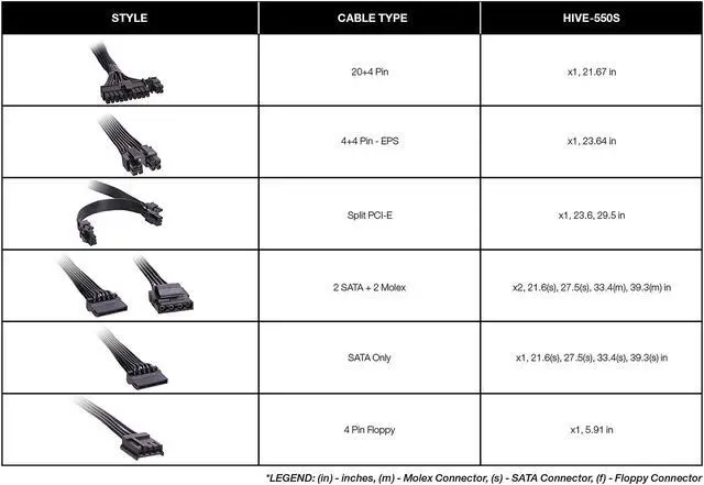 Open Box: Rosewill HIVE Series, HIVE-550S, 550W Fully Modular Power ...