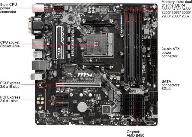 Open Box: MSI B450M PRO-VDH MAX AM4 AMD B450 USB3.2 Micro-ATX ...