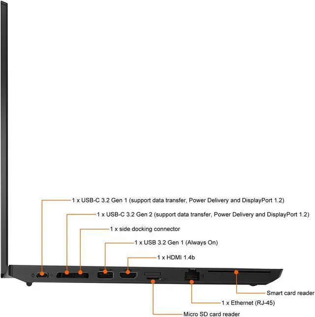 Lenovo ThinkPad L14 Gen 1 (Intel) 14.0" Intel Core i5-10310U 8GB Memory ...