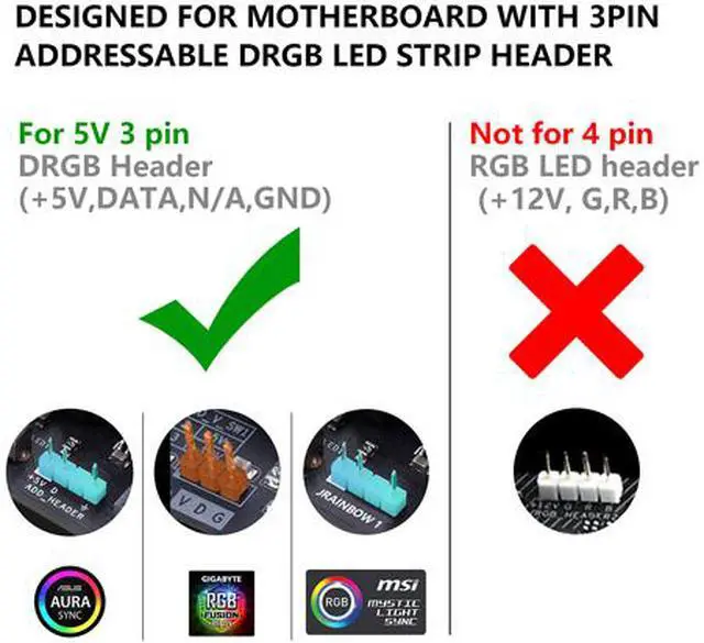 Extended Computer Magnetic 5V 3 Pin LED Strip - 2PCS RGB LED Strip ...