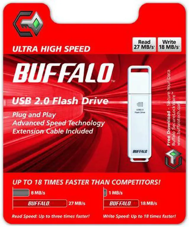 BUFFALO 2GB Flash Drive (USB2.0 Portable) - Newegg.com