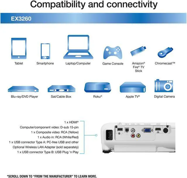 Refurbished: Epson EX3260 3-Chip 3LCD SVGA Projector, 3,300 lumens ...