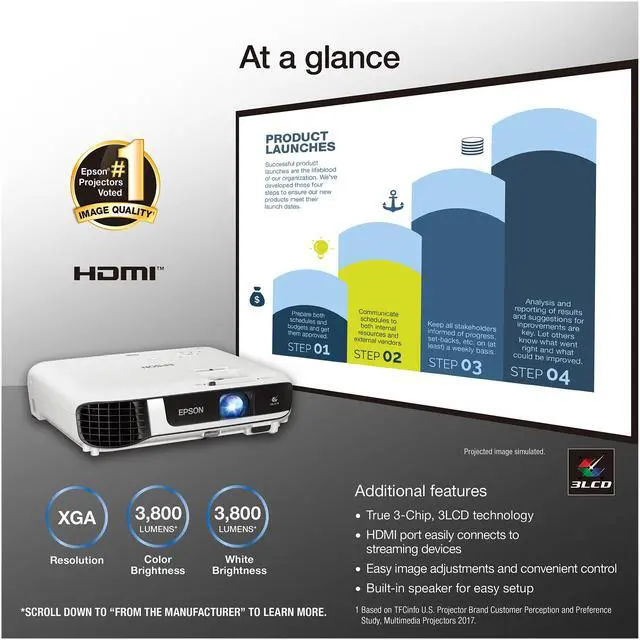 Epson EX5280 3-Chip 3LCD XGA Projector, 3,800 Lumens Color Brightness ...