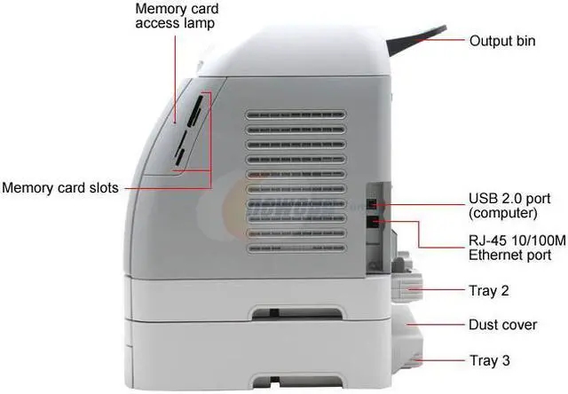 Open Box: HP Color LaserJet 2605dtn Workgroup Color Ethernet (RJ-45 ...