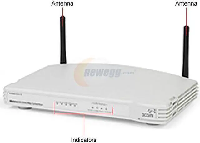 Open Box: 3com 3CRWDR101A-75 OfficeConnect ADSL Wireless Firewall ...