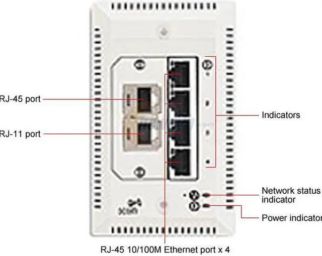 3com 3CNJ220-CRM IntelliJack Switch NJ220 - Newegg.com