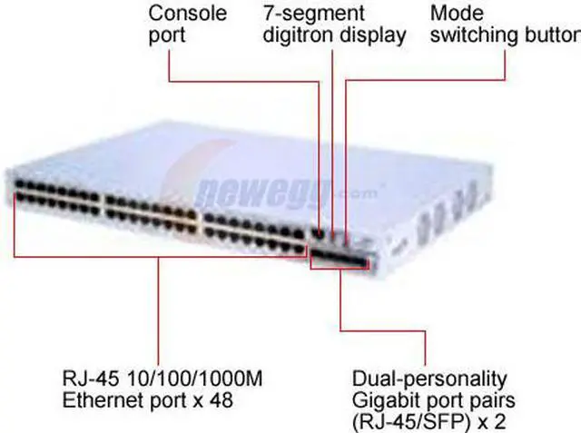 3com 3CR17762-91 Switch 4500G 48-Port - Newegg.com