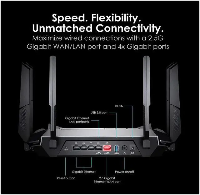 Open Box: MSI RadiX AX6600 WiFi 6 Tri Band Gaming Router - Newegg.com