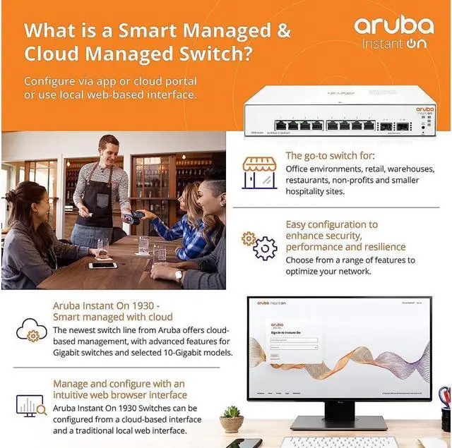 Aruba Instant On 1930 24-Port Gb Ethernet 24x 1G PoE (195W), 4X 1G/10G ...