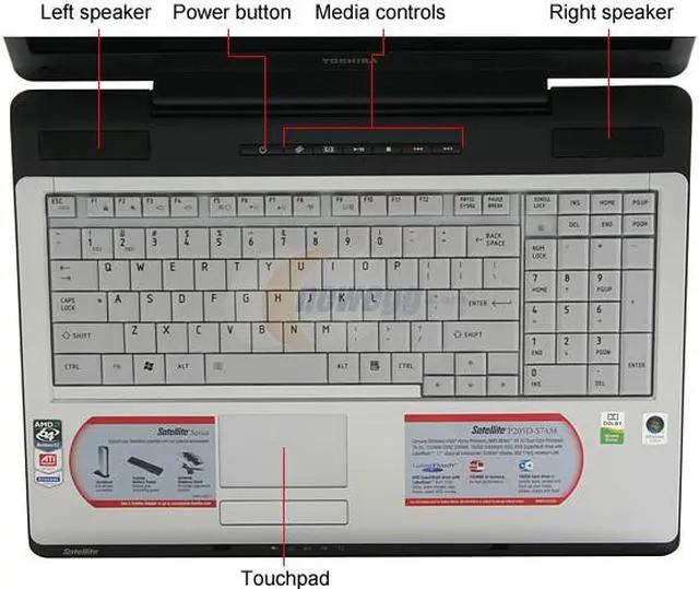 TOSHIBA Laptop Satellite AMD Athlon 64 X2 TK-55 1GB Memory 160GB HDD ...