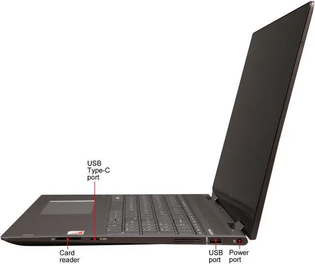 Refurbished: HP ENVY x360 Laptop AMD FX-9800P 15.6" 15m-bq021dx ...